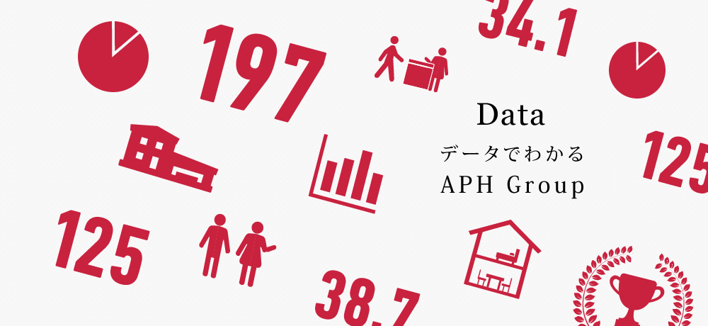 APH Group新卒採用｜APH Group｜信州で"いちばん"の「笑顔と感動」を生み出す。